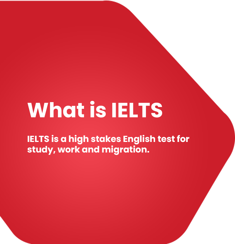 IELTS Band Score Chart IELTS Score Table IELTS Overall Band 40 OFF